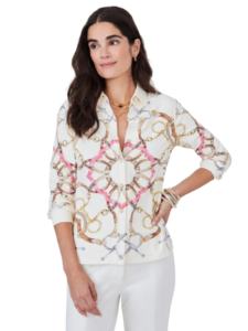 Winter to Spring Capsule Wardrobe | 15 Pieces Over 50 - Style at a ...